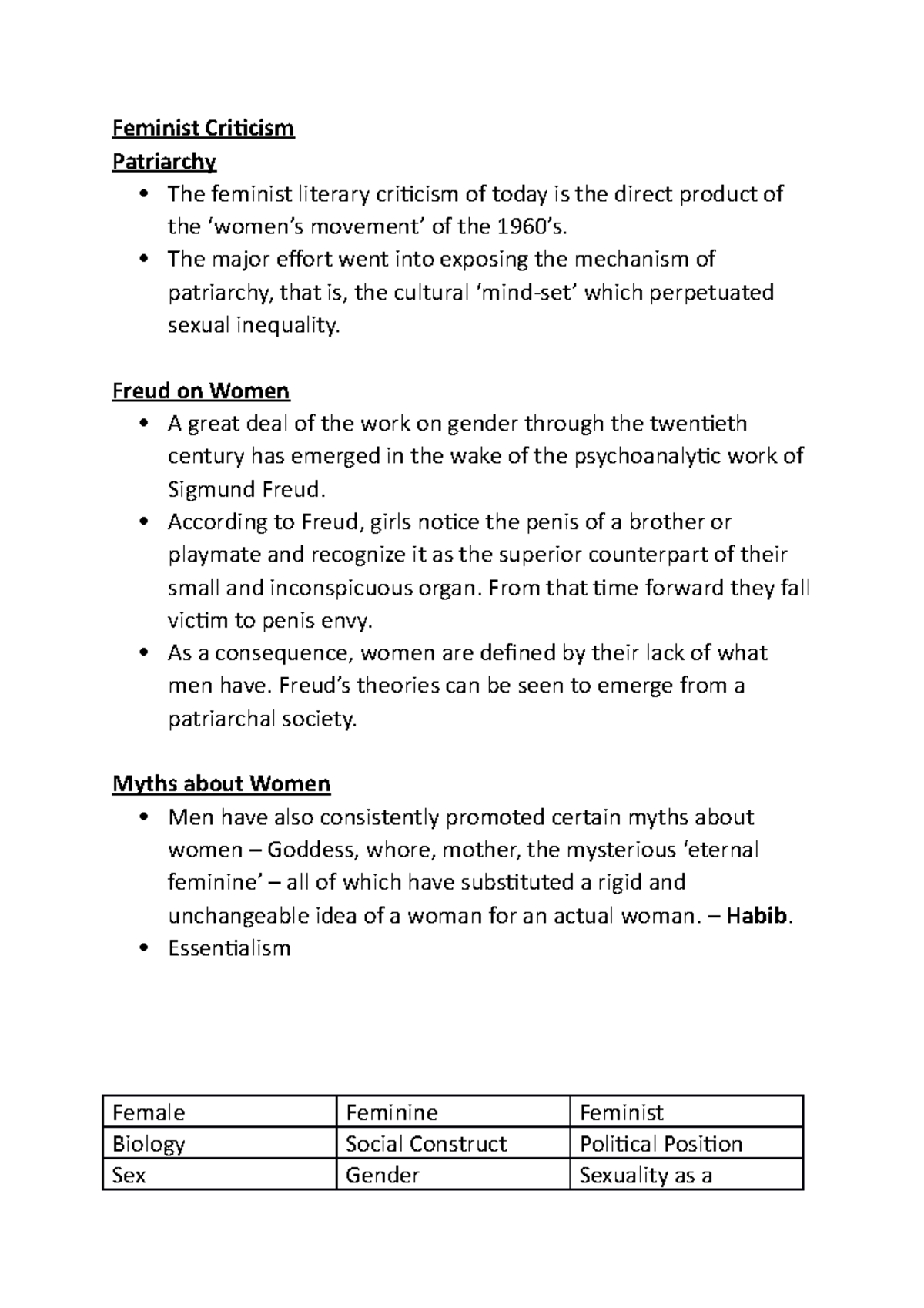 Feminist Criticism - Feminist Criicism Patriarchy The feminist literary ...