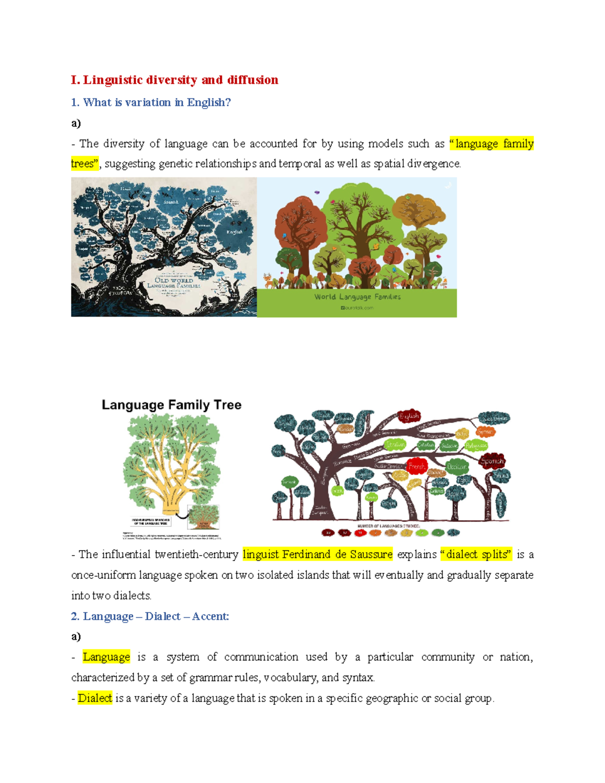 Linguistic diversity and diffusion - I. Linguistic diversity and ...