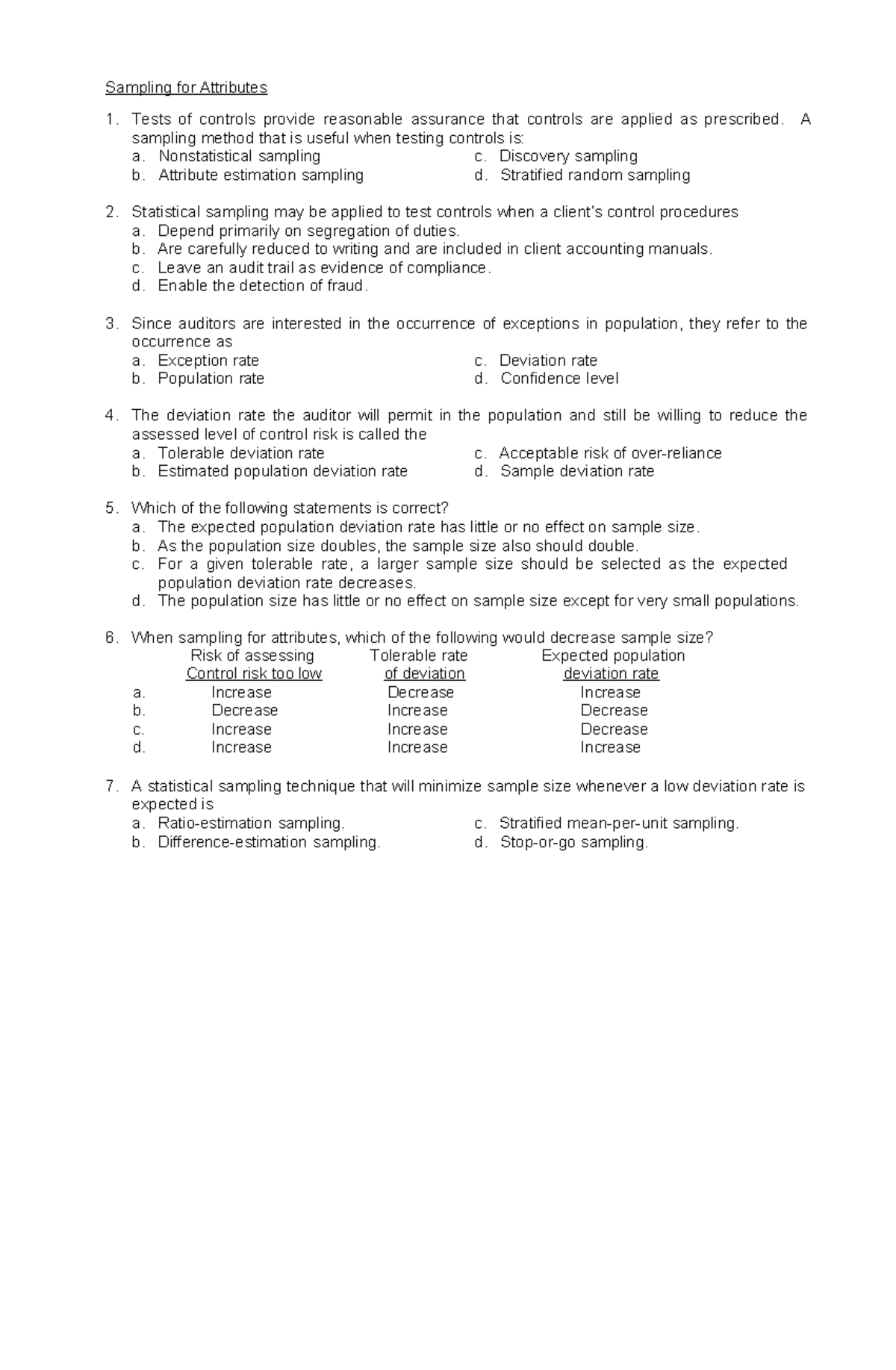 Sampling for Attributes - Sampling for Attributes Tests of controls ...