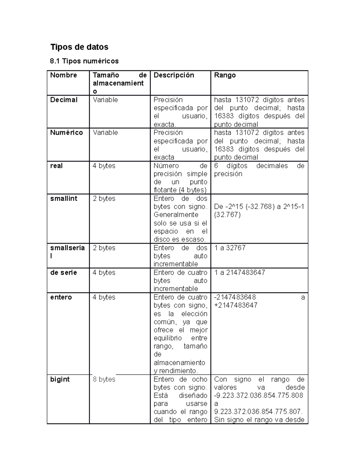 Tipos de datos bd - Apuntes 1 - Tipos de datos 8 Tipos numéricos Nombre ...
