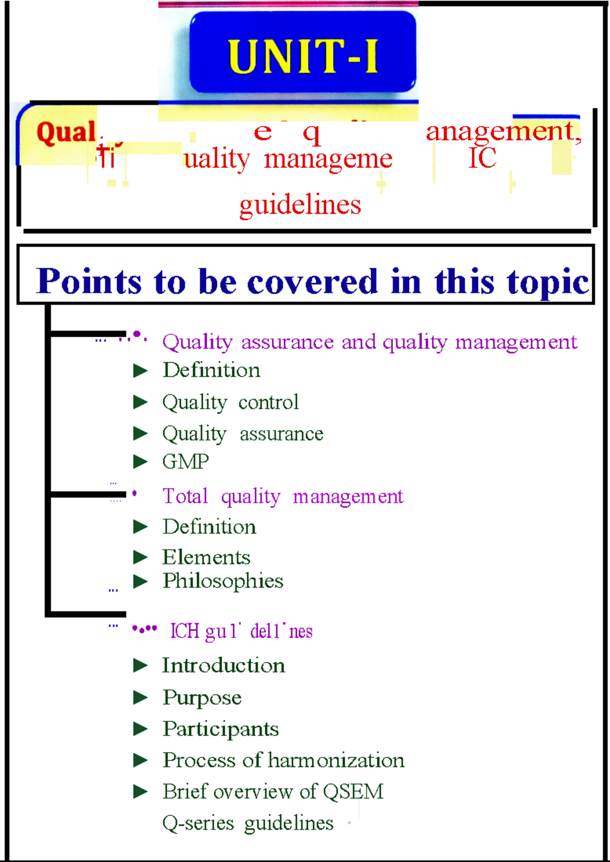 Quality Assurance unit 1 - Points to be covered in this topic . 1 -. e ...