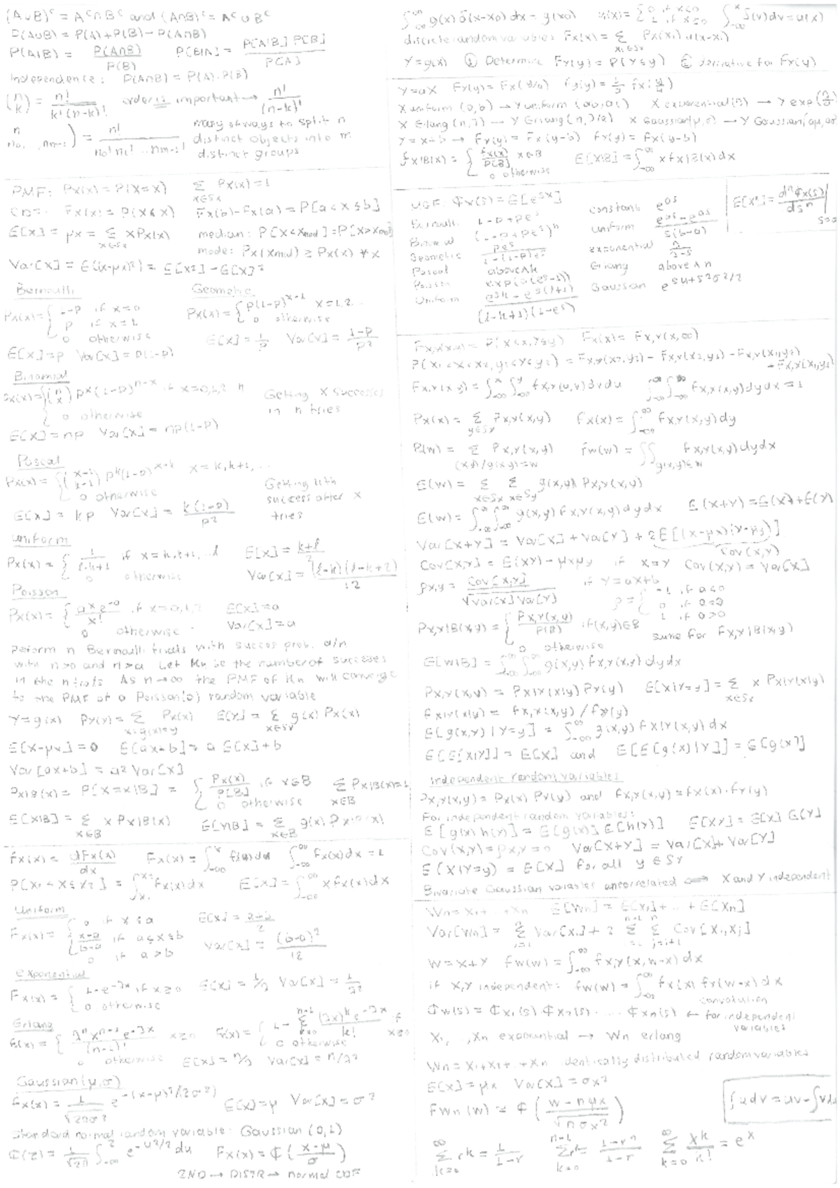 Cheat sheet - Alex 2015 - Samenvatting Mathematics II - TU Eindhoven ...
