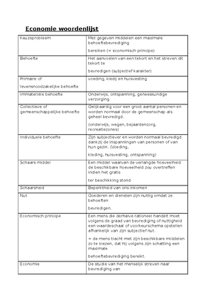 Oefeningenbundel Publieke Economie 2022-2023 - p. Formule ...