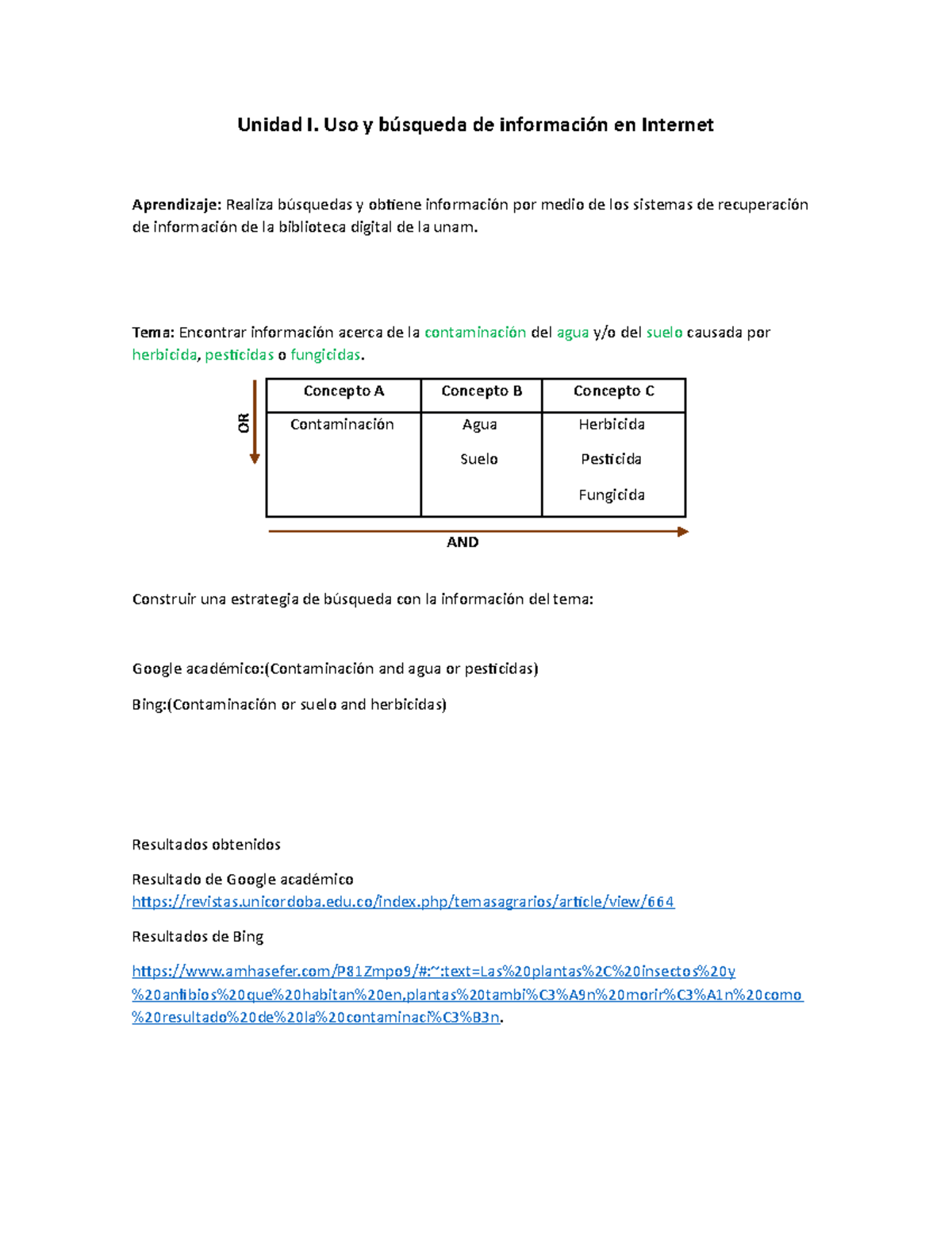 Internet - hdfgd - Unidad I. Uso y búsqueda de información en Internet ...