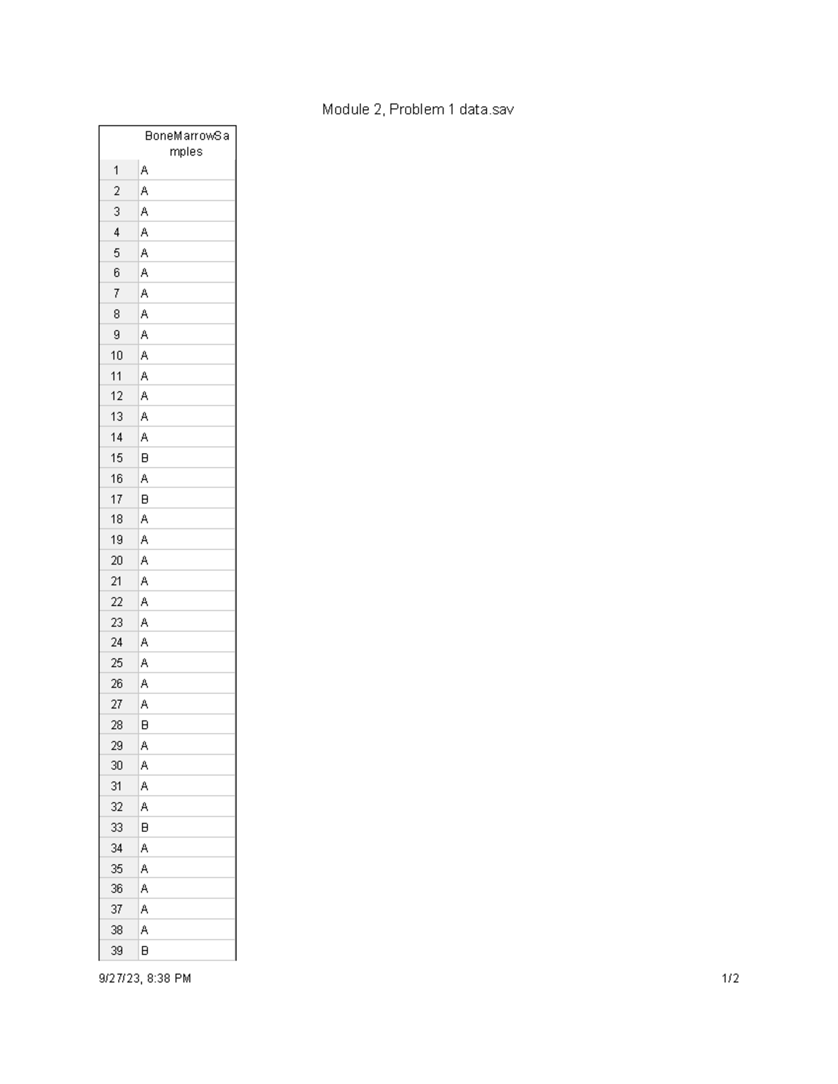 Module 2p1 merged - SPSS output for homework 2 - Module 2, Problem 1 ...