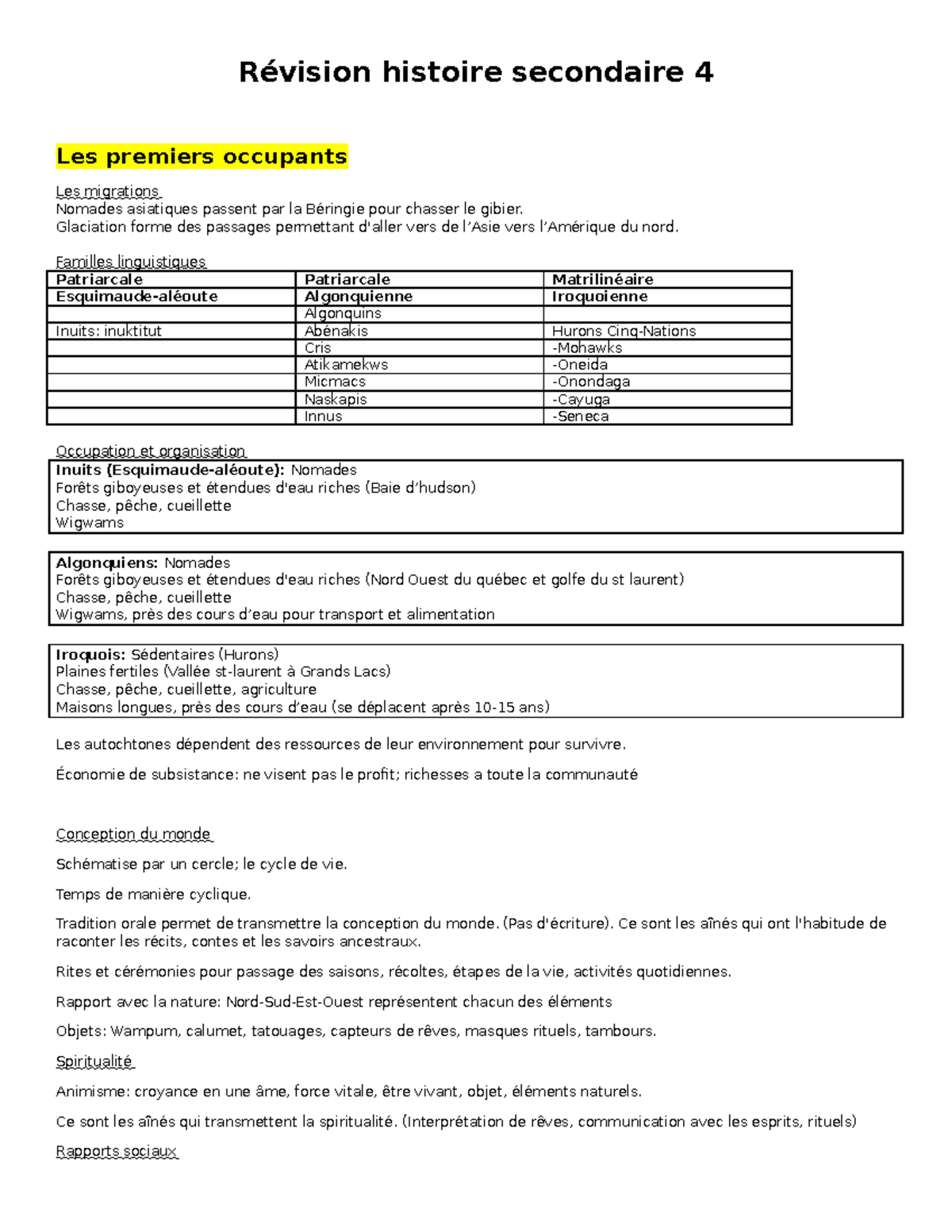 Révision histoire secondaire 4 - Glaciation forme des passages ...