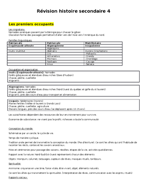 Révision histoire secondaire 4 - Glaciation forme des passages ...
