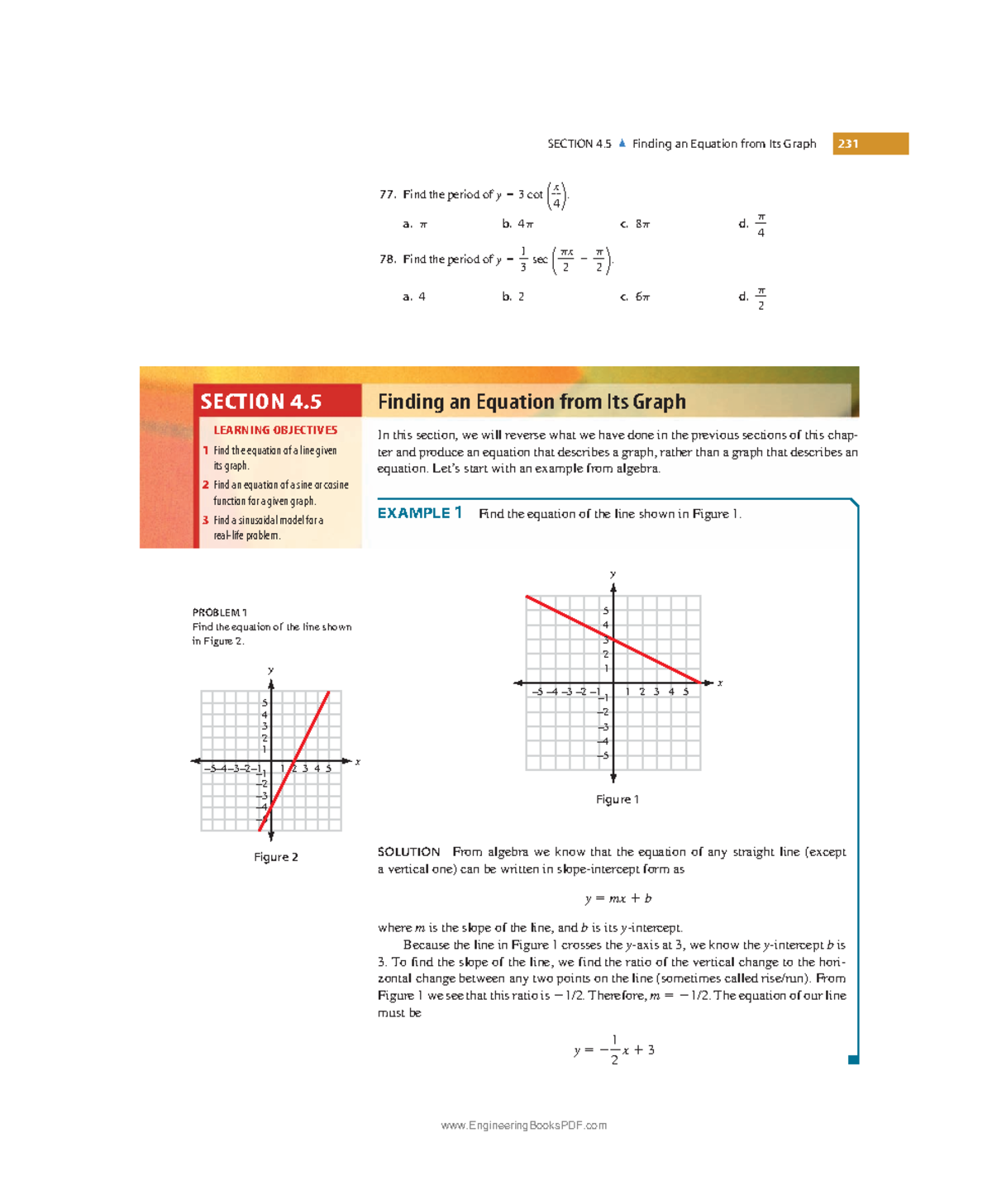 Finding an Equation from Its Graph - Find the period of y 3 cot 4 x . a ...