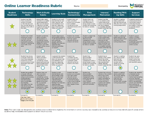 SEC 335 Analyzing The Attack Rubric - PLTW Computer Science ...