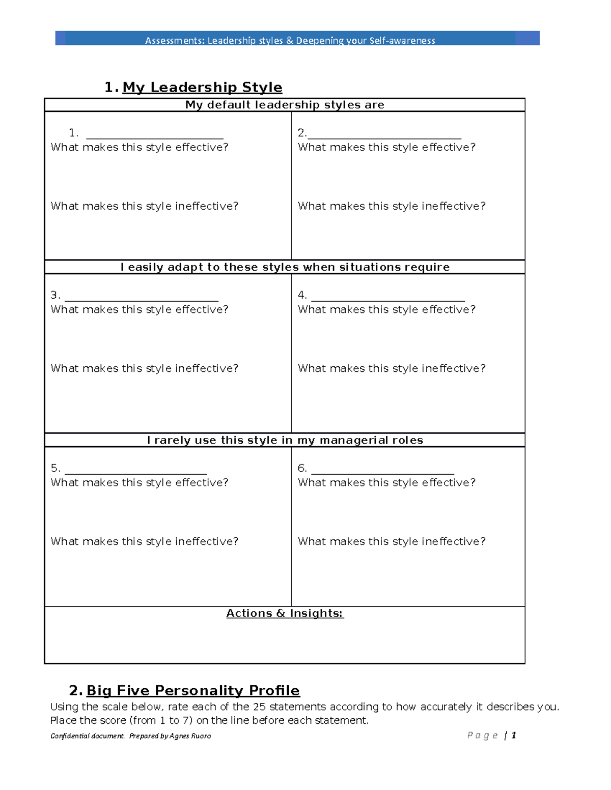 Styles Goleman Big 5 Personality - 1 Leadership Style My default ...