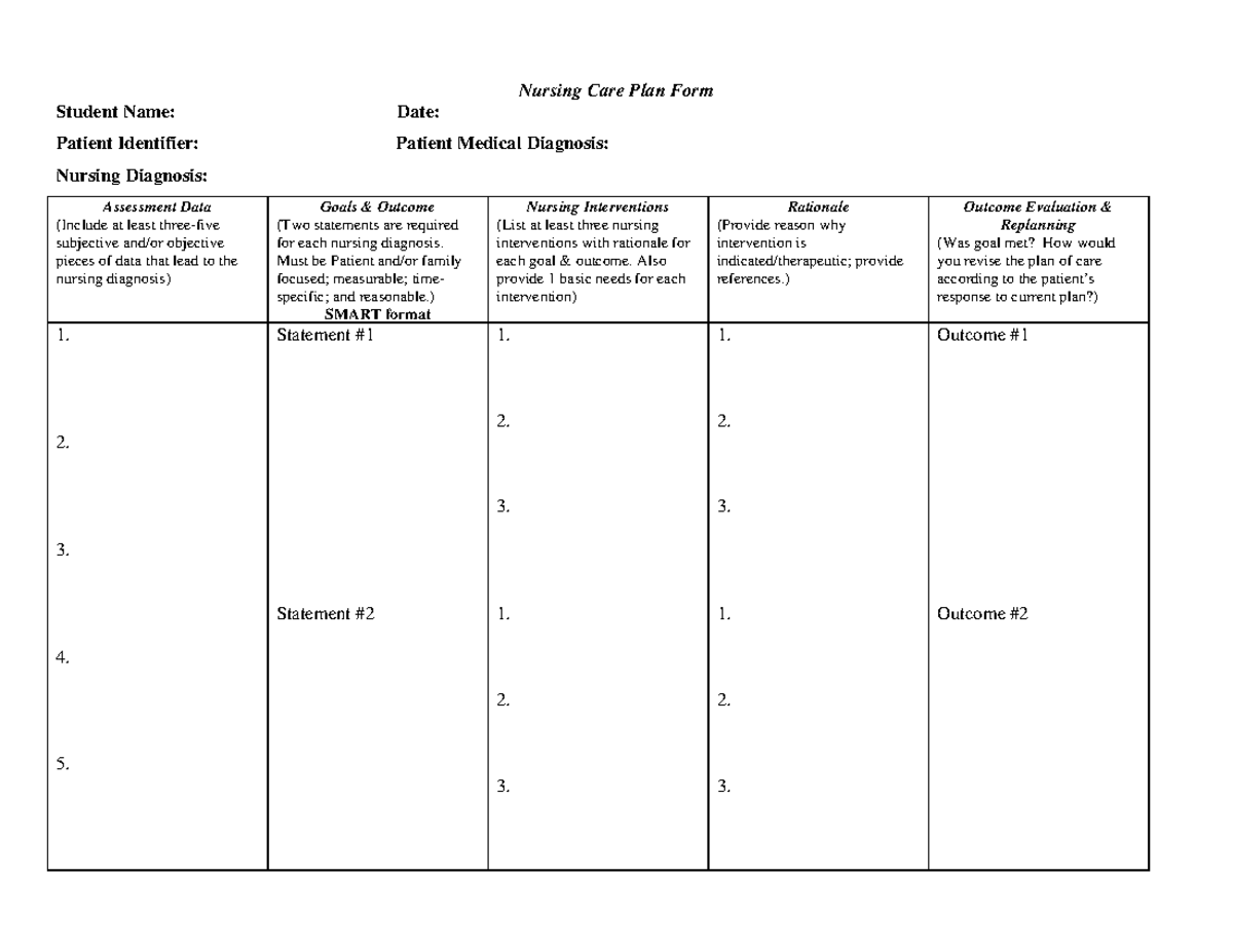Nursing Care Plan - answer - Deprecated API usage: The SVG back-end is ...