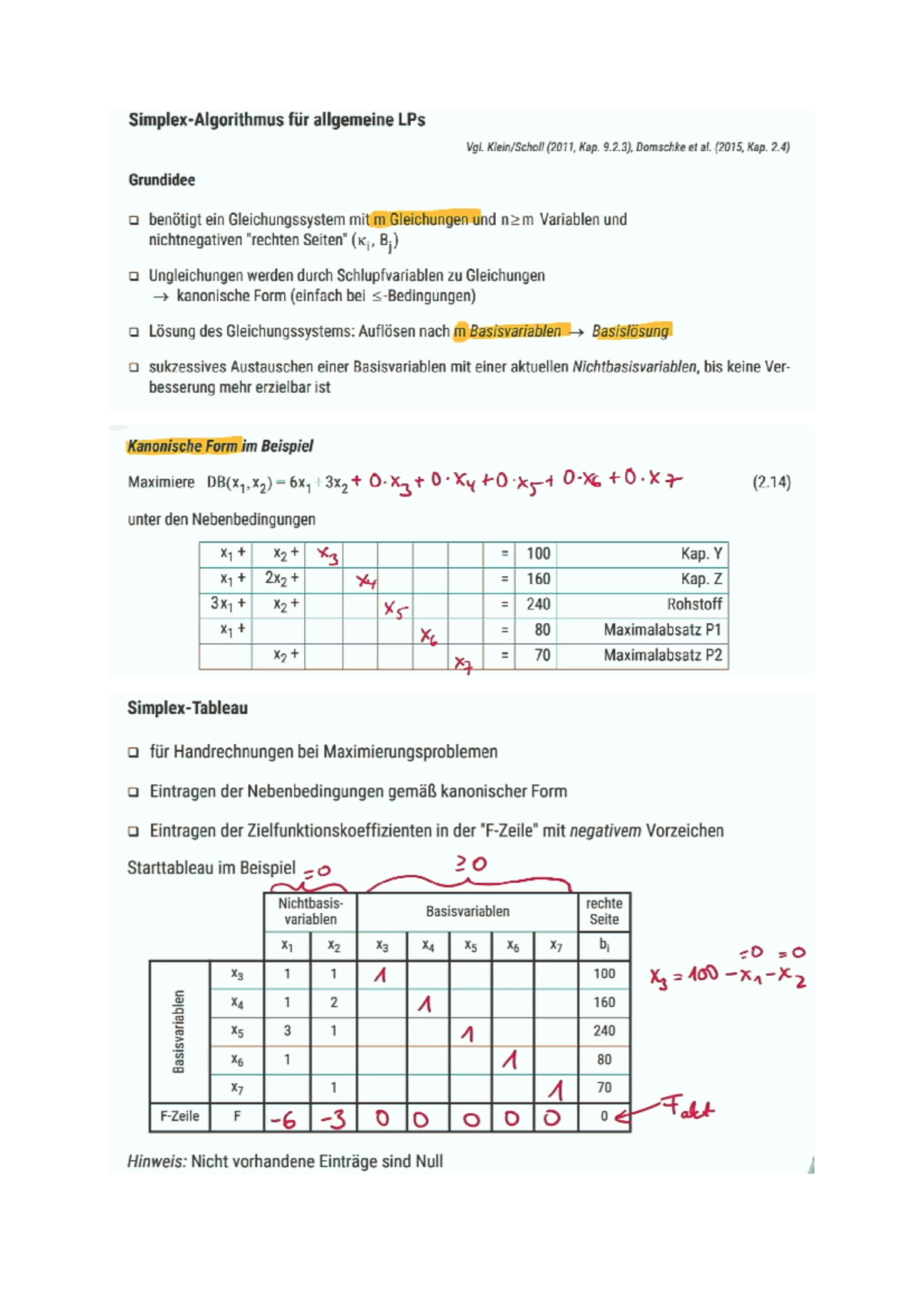 V05 - Simplex-Algorithmus für allgemeine LPs - Basismodul Planung und ...