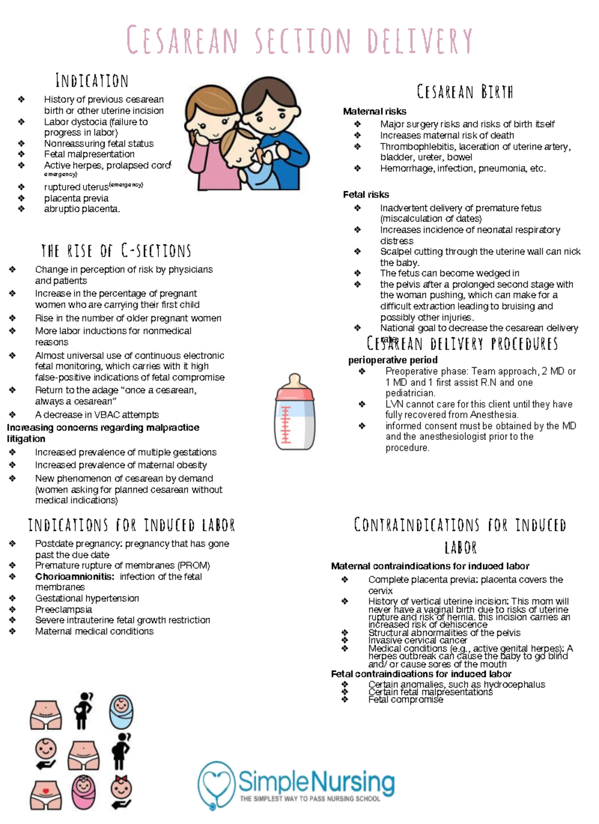 maternal newborn C-Section Delivery - Cesarean section delivery ...