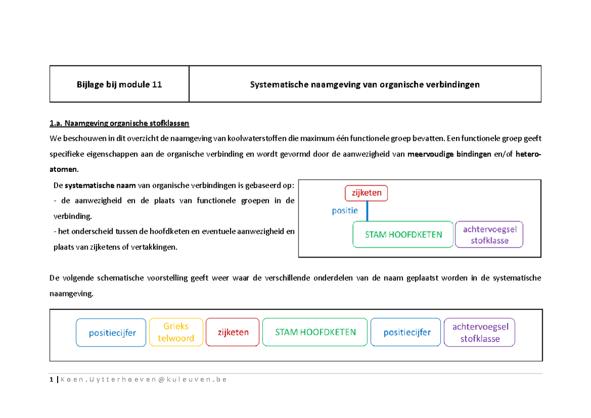 Stofklassen in de organische chemie - Bijlage bij module 11 ...