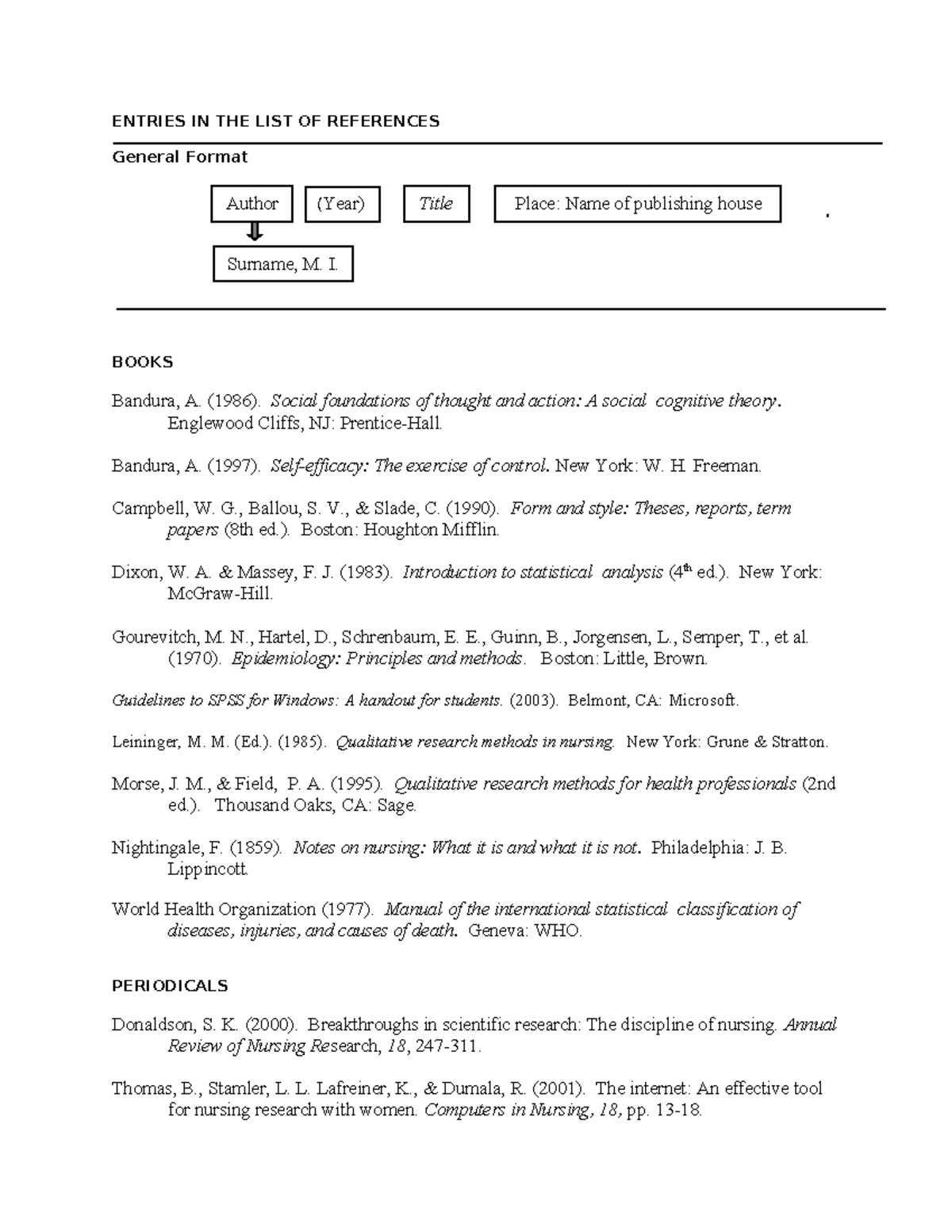 Sample Entries IN LIST OF References Handout - ENTRIES IN THE LIST OF ...