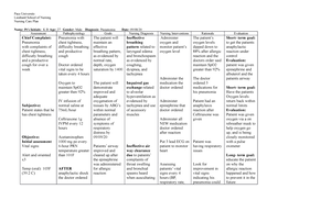 PPE Nursing Skill - active learning template ATI remediation - STUDENT ...