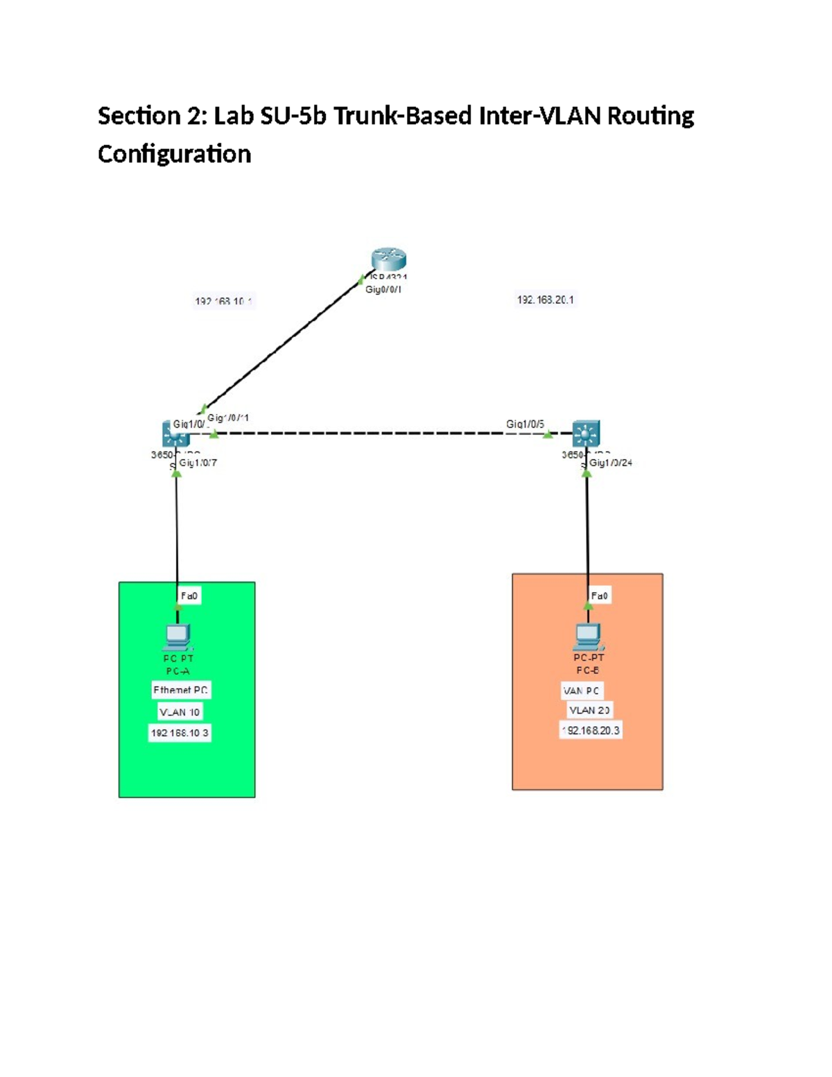 5B - assignment - Section 2: Lab SU-5b Trunk-Based Inter-VLAN Routing ...