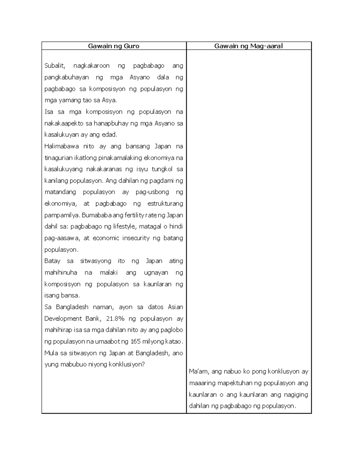 Lesson PLAN - (Q1-M7 Yamang Tao sa Asya) PART 18 - Gawain ng Guro ...