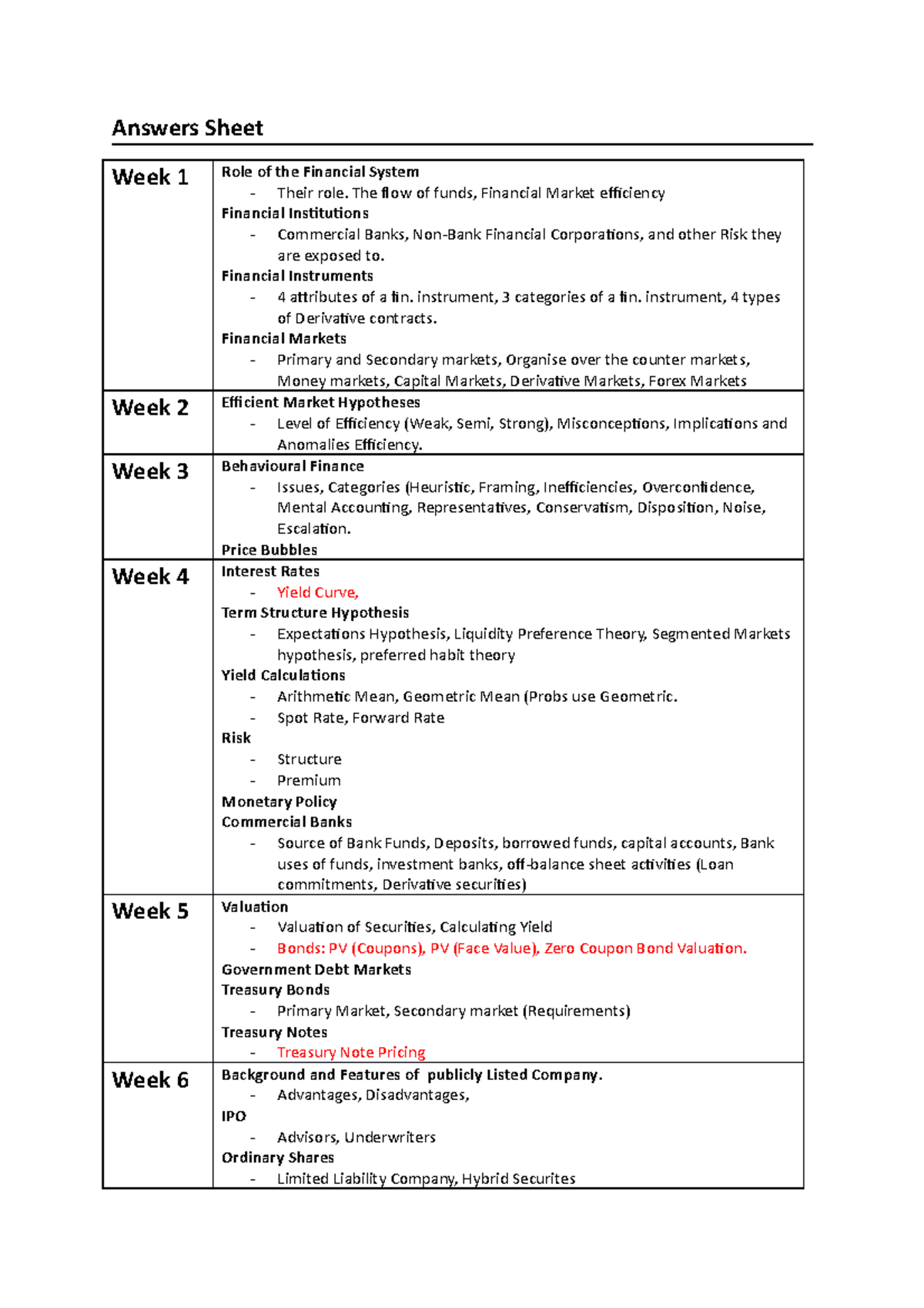 Cheat Sheet - lecture - Answers Sheet Week 1 Role of the Financial System Their role. The flow ...