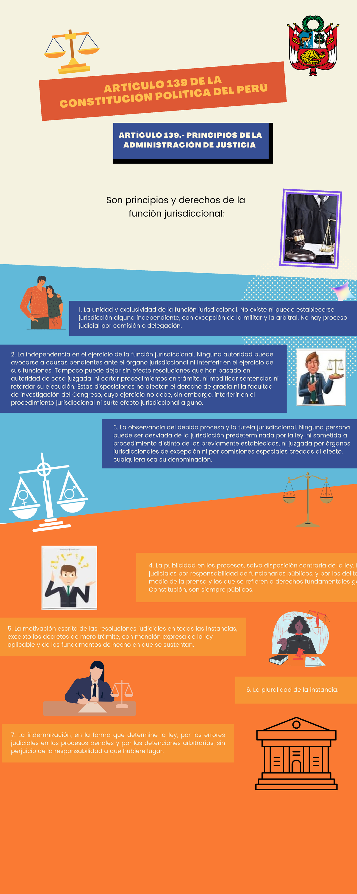 El Articulo 139 - TAREA - ARTÍCULO 139.- PRINCIPIOS DE LA ...