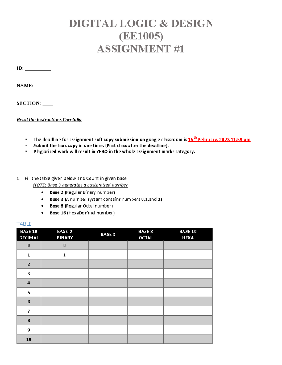 Dld assignmnet - name of teacher is niaz ahmed - DIGITAL LOGIC & DESIGN (EE1005) ASSIGNMENT ID ...