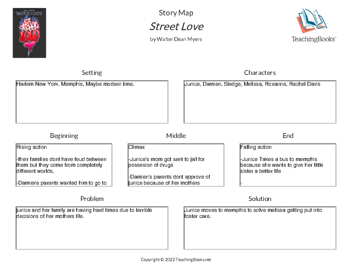 Story Map Multi-Leveled Lesson Street Love - Story Map Street Love by ...