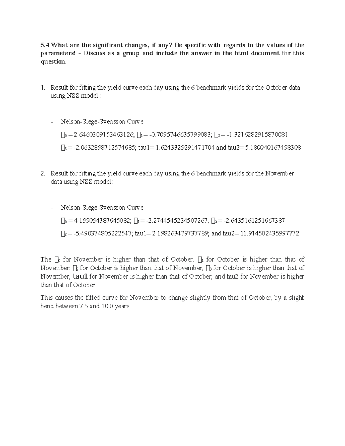 Document - This work is in completion of an MBA - 5 What are the ...