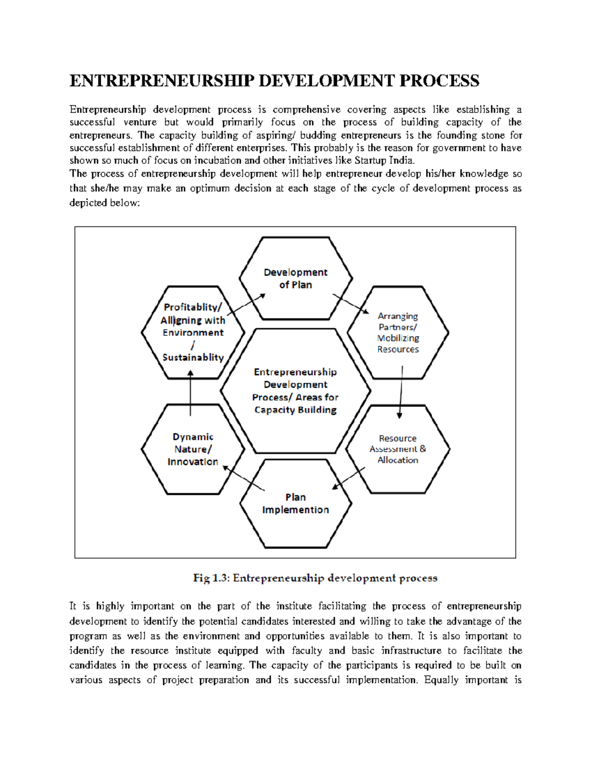 HEXT 5311 - ENTREPRENEURSHIP DEVELOPMENT PROCESS Entrepreneurship ...