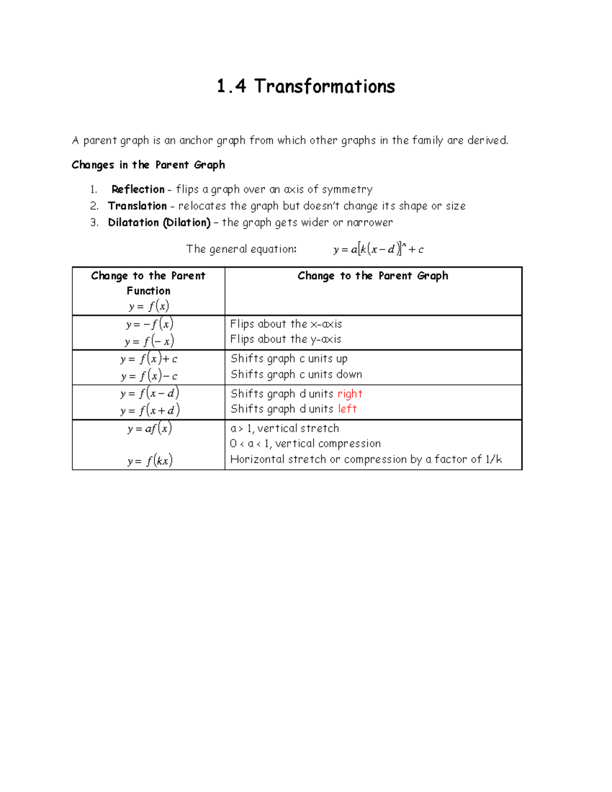 transformations - 1 Transformations A parent graph is an anchor graph ...