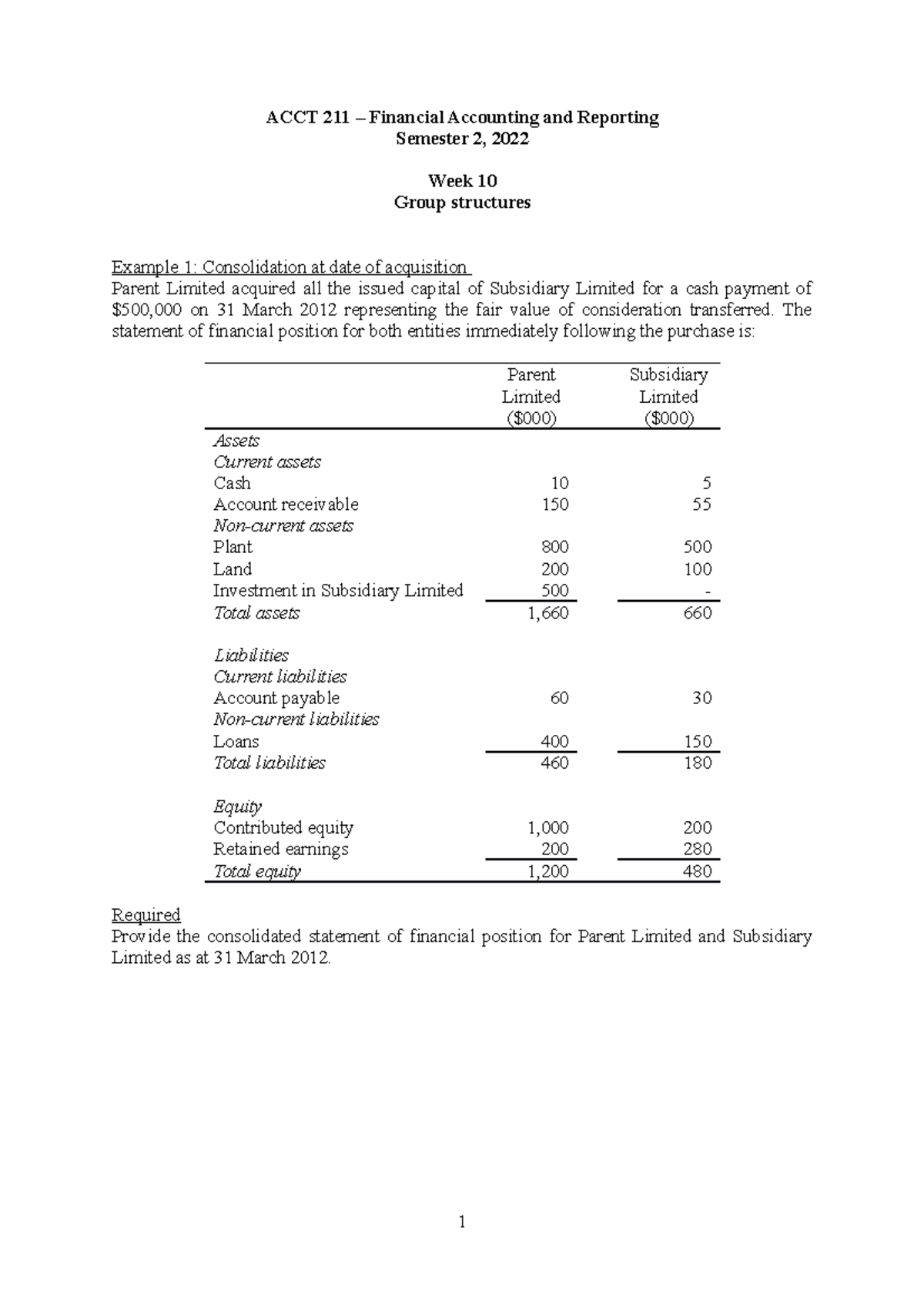 ACCT 211 Week 10 - Group structures - template(2) - ACCT 211 ...