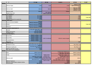 002 - Inter-College Enrollment Approval Form v2 - WMSU-VPAA-FR-002 ...