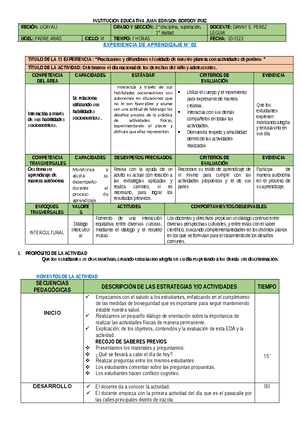Programa nivel primaria ebr - INDICE Glosario PRESENTACIÓN I. PRESENTACIÓN DEL NIVEL DE ...