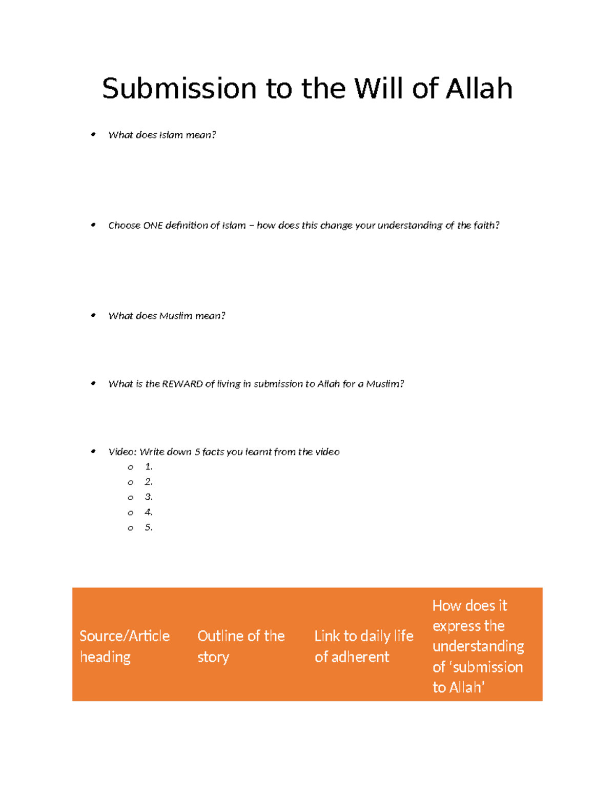 1. Submission to the Will of Allah - Submission to the Will of Allah ...