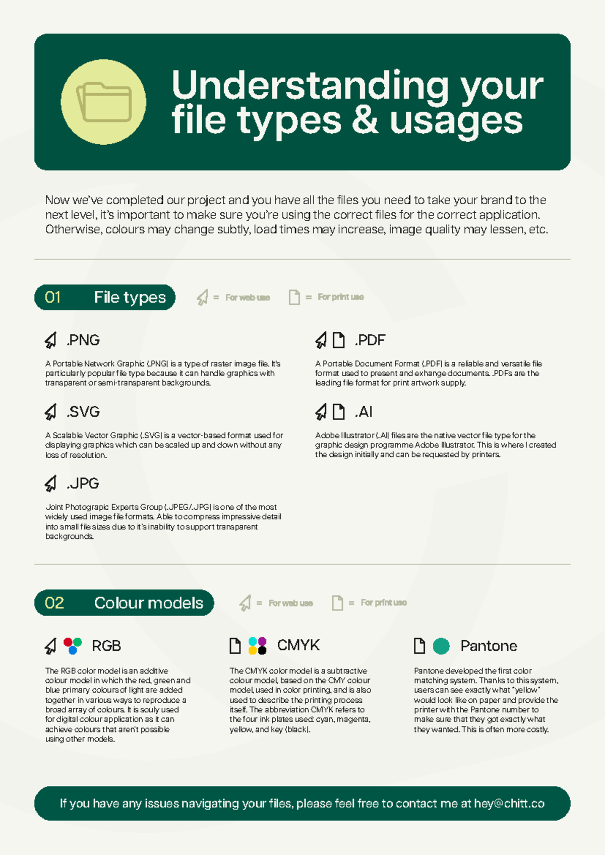Chittco file types guide - Now we’ve completed our project and you have all the files you need ...