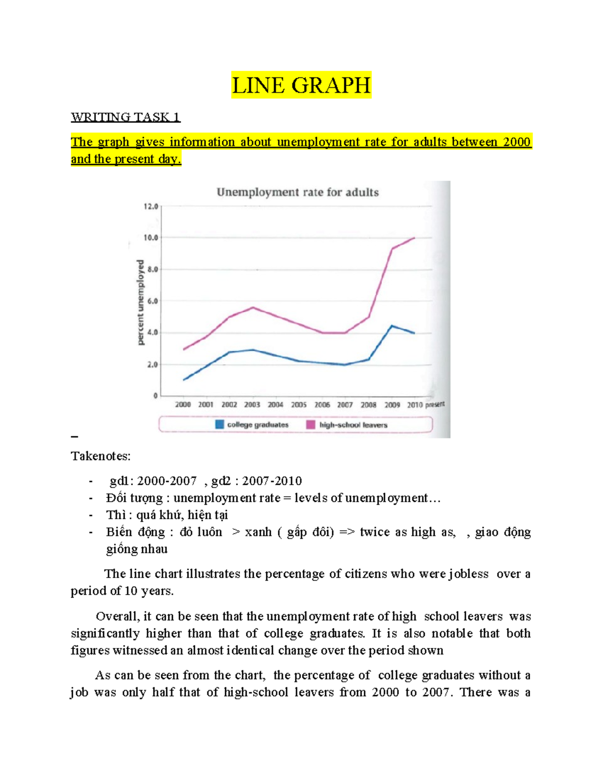 LINE Graph - zkdogu - LINE GRAPH WRITING TASK 1 The graph gives ...