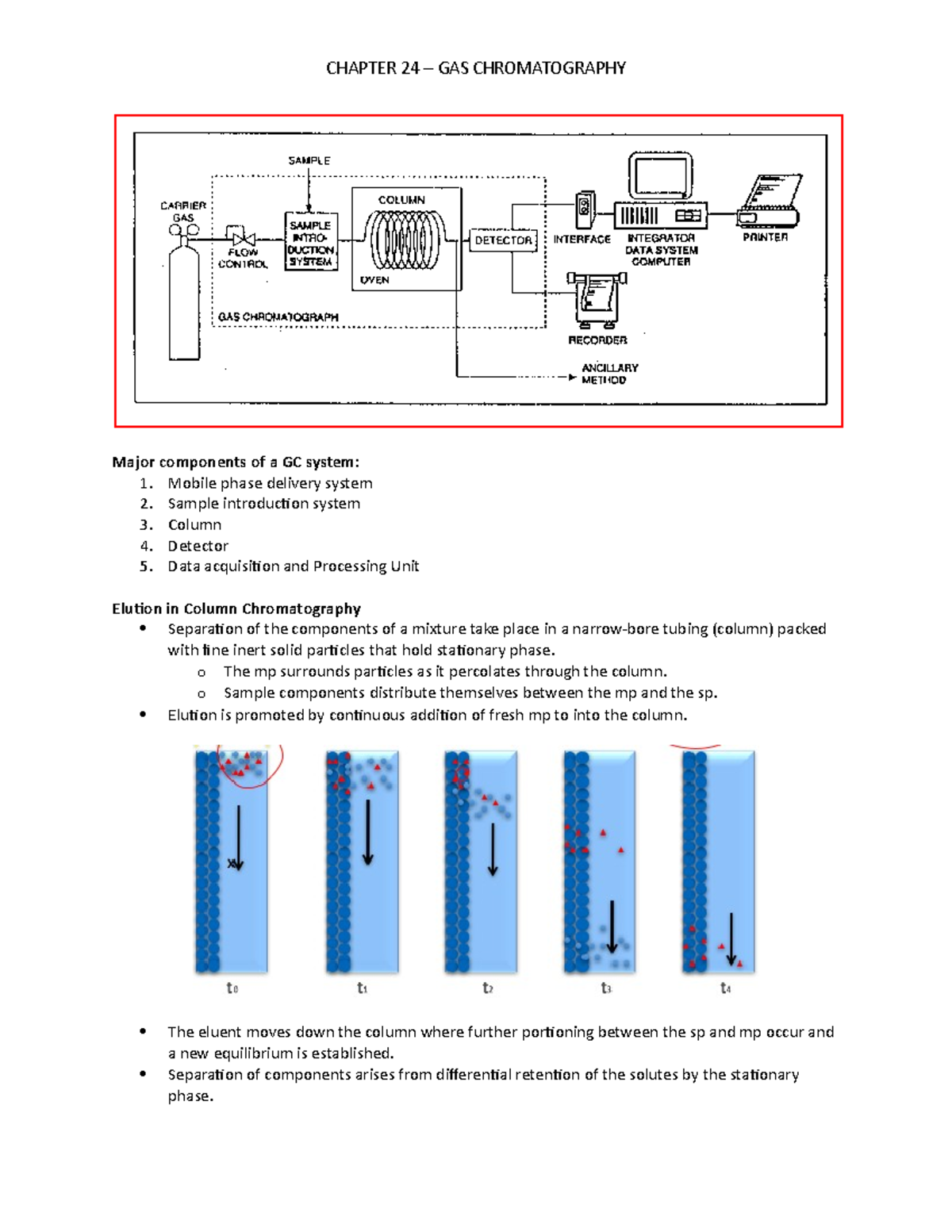 Chapter 24 - ch 24 - CHAPTER 24 GAS CHROMATOGRAPHY Major components of ...