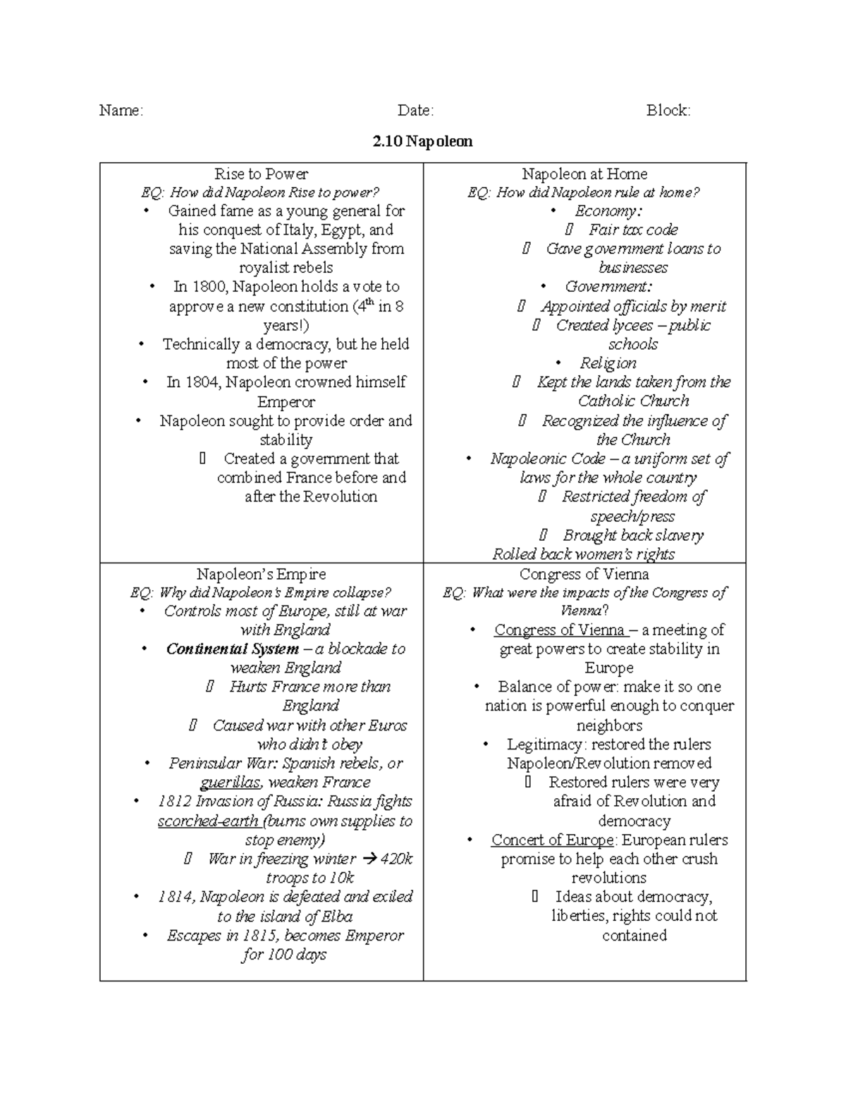 2.10 Napoleon - History - Name: Date: Block: 2 Napoleon Rise to Power ...