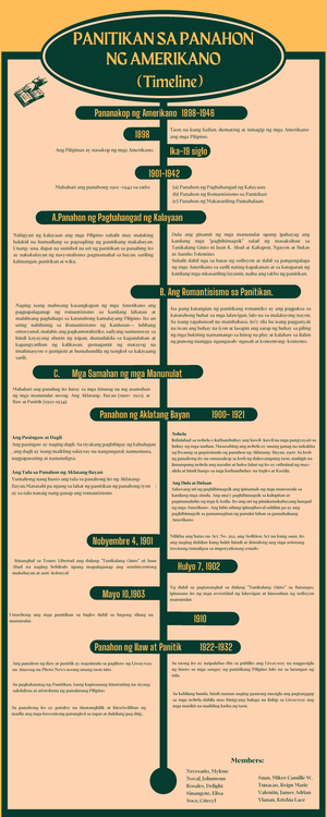 RED ANG LUHA NI Michael - Buong kwento - "RED ANG LUHA NI MICHAEL" by: Jimmy Alcantara - Studocu