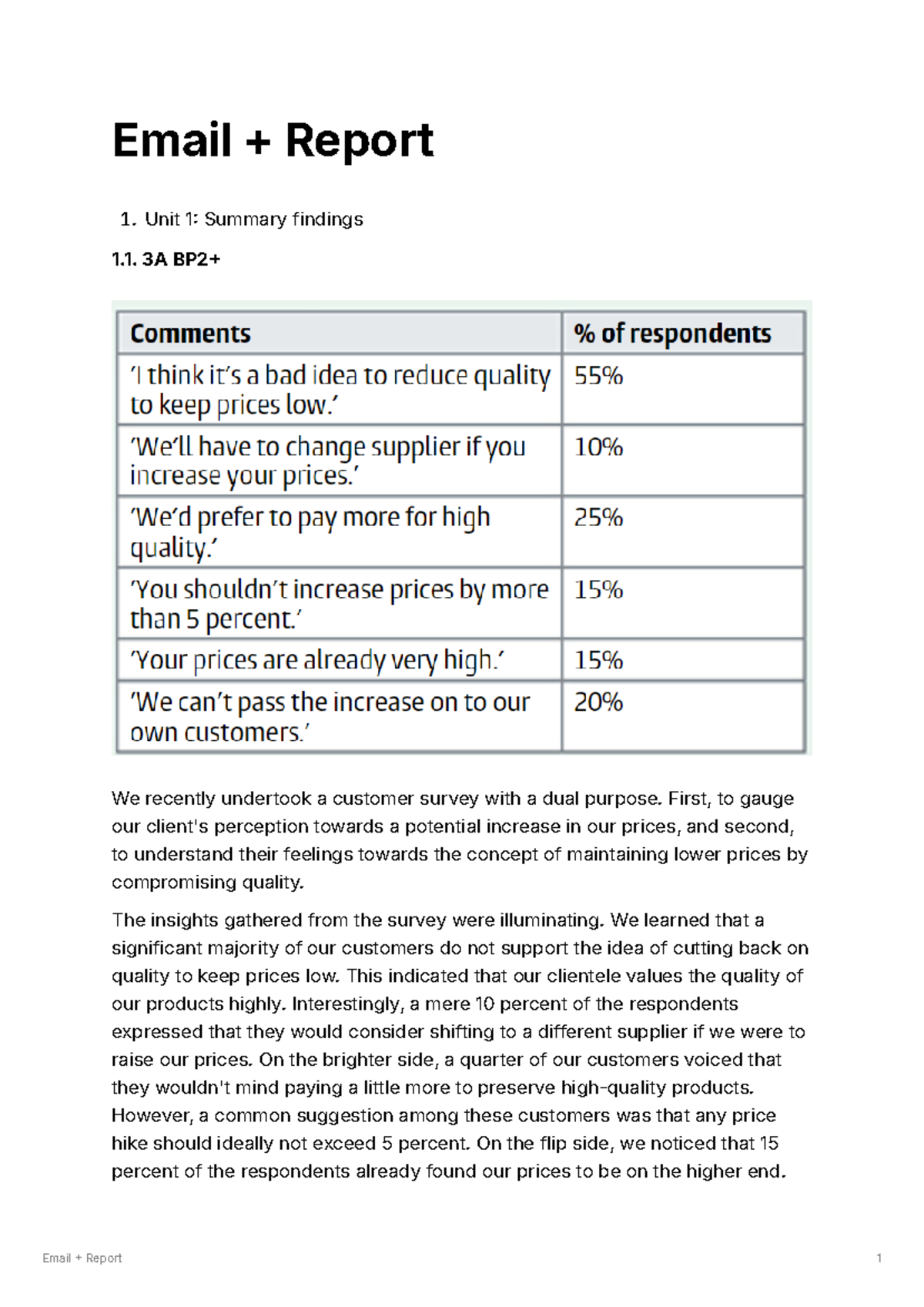 I meo + Rì pót - Bài sample nè - Email + Report Unit 1 Summary findings ...