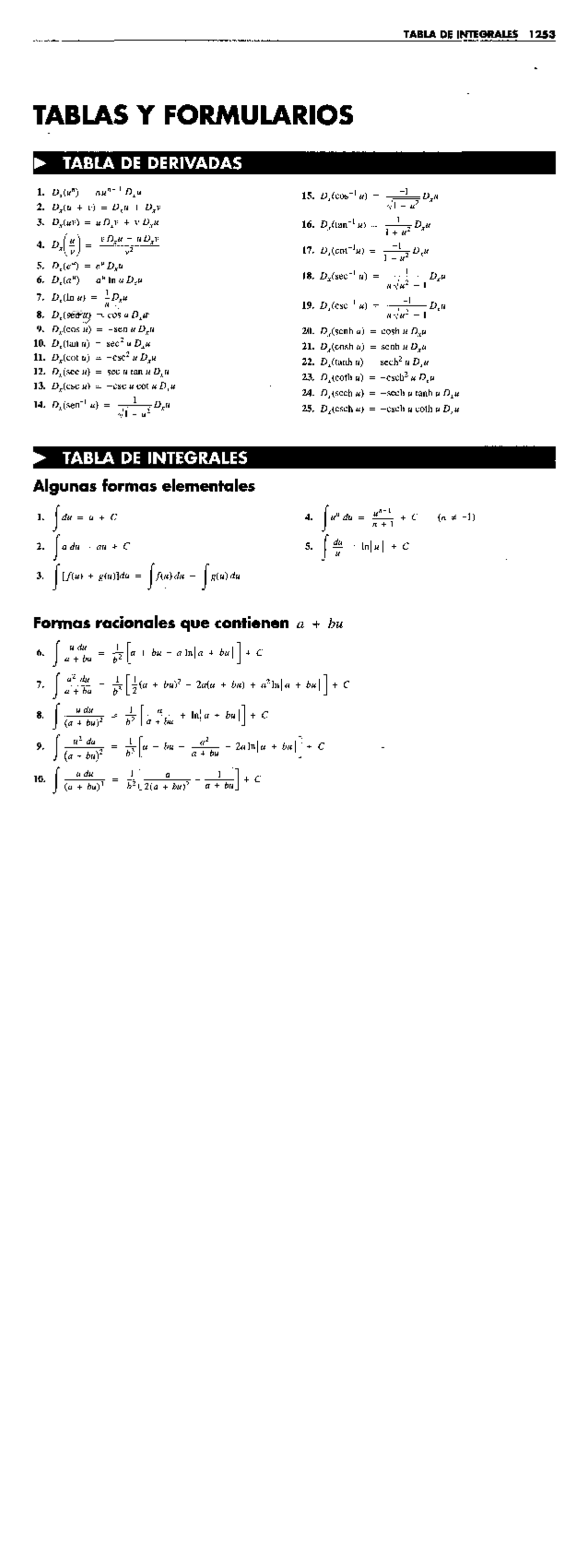 Formulario Completo - calculo integral - Studocu