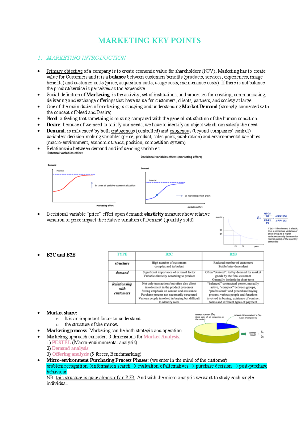 Marketing KEY Points - MARKETING KEY POINTS 1. MARKETING INTRODUCTION ...
