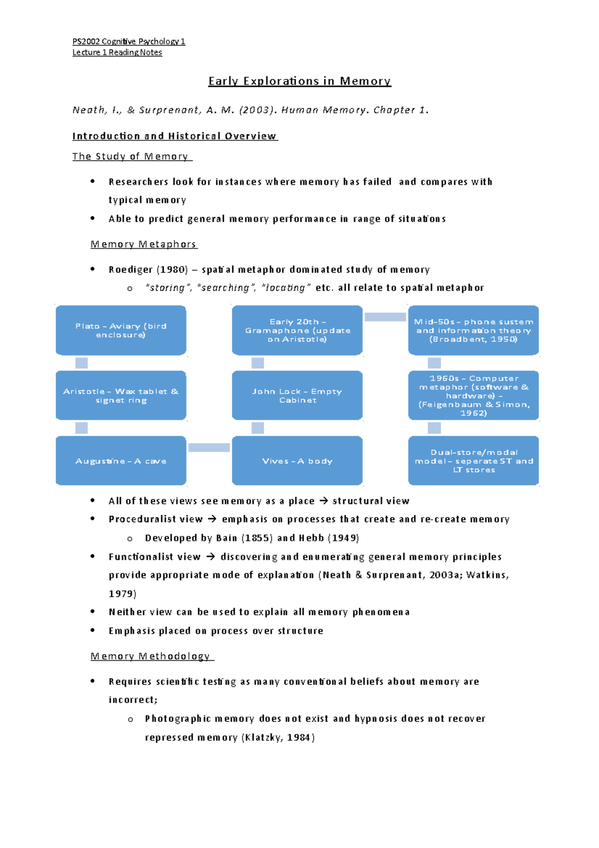 1 - Early Memory Explanations - Lecture 1 Reading Notes Early ...