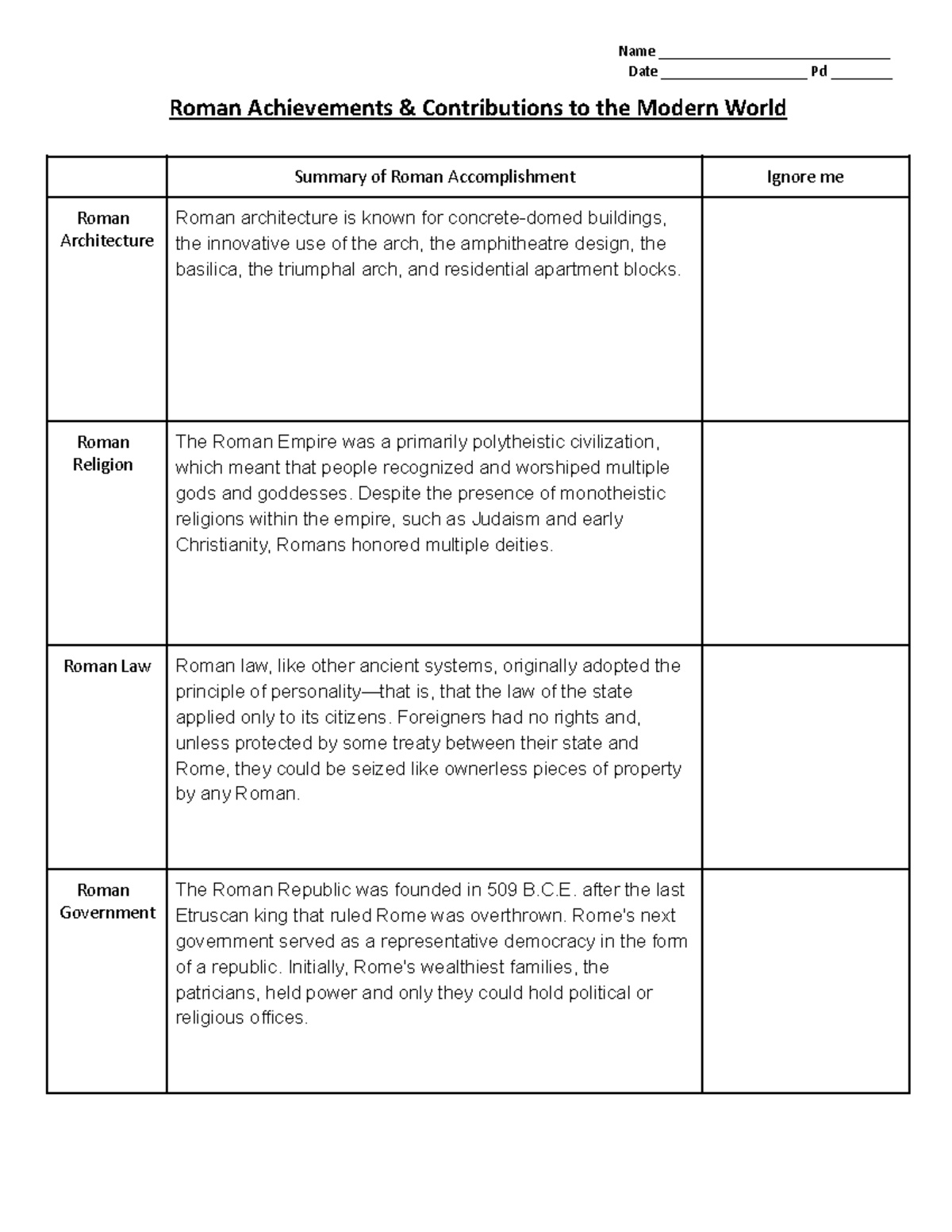 Roman Achievement Note Taking Guide - Name ...