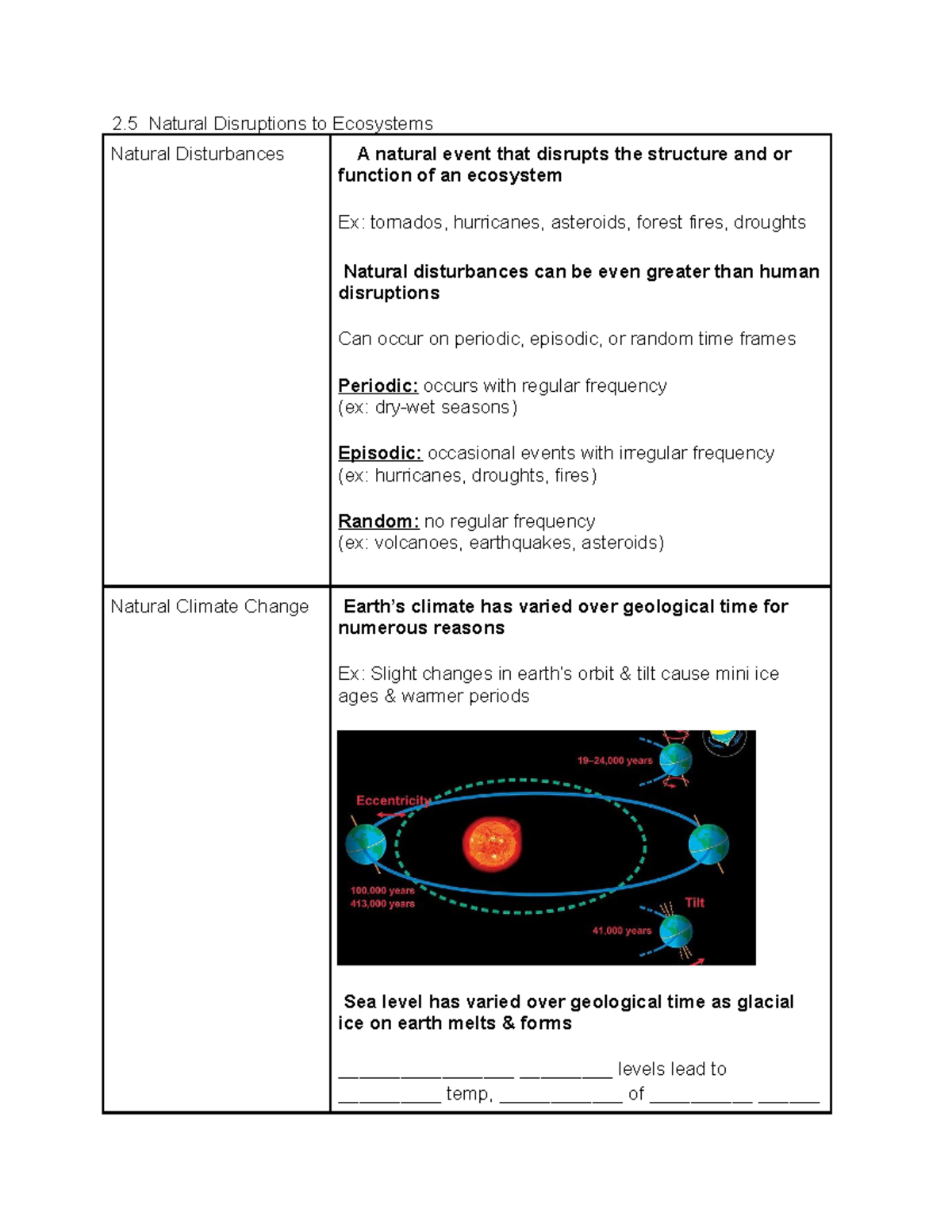 Unit 2 - studying equip - 2 Natural Disruptions to Ecosystems Natural ...