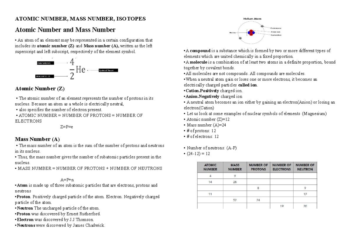 PHI SCI Final REV - okayyy - ATOMIC NUMBER, MASS NUMBER, ISOTOPES ...