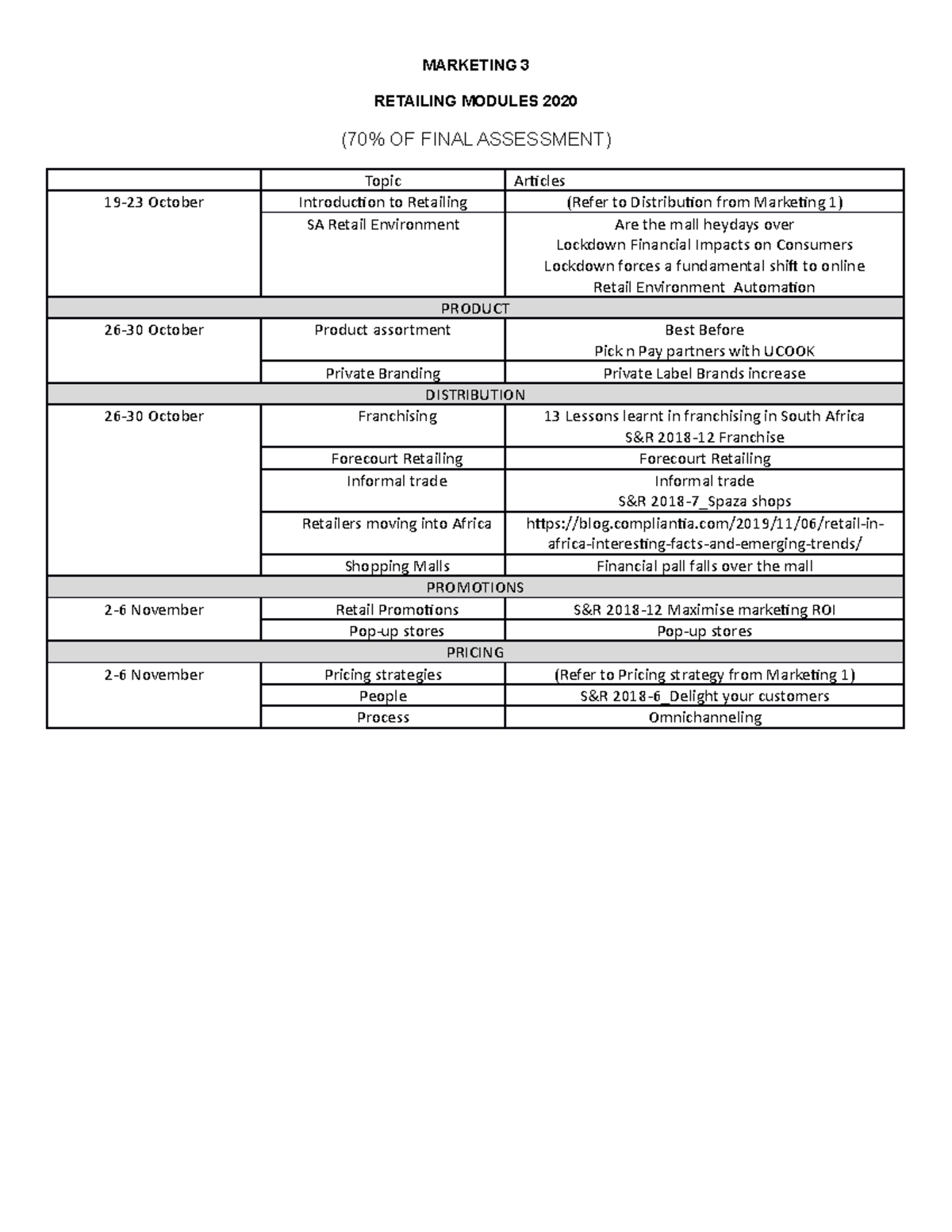 Marketing 3 Retail Programme 2020 - MARKETING 3 RETAILING MODULES 2020 ...