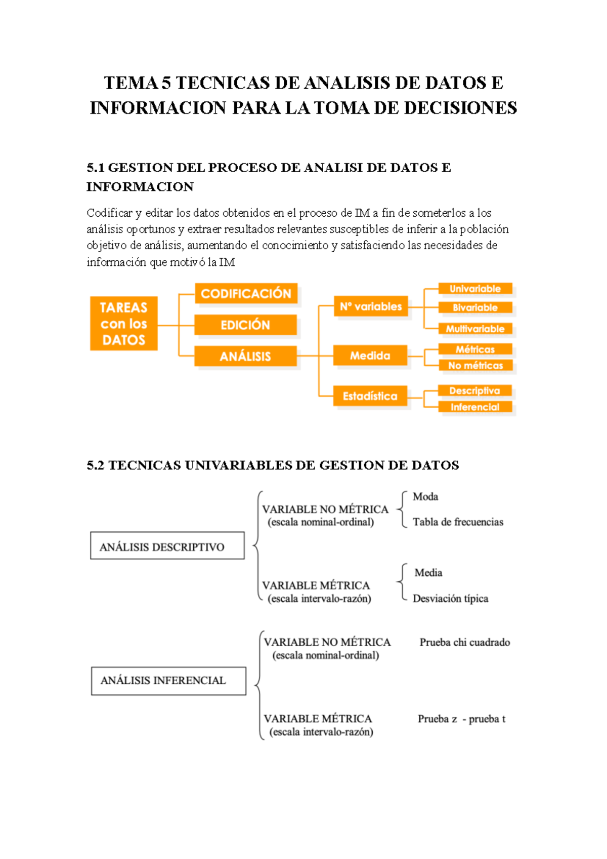 TEMA 5 Tecnicas DE Analisis DE Datos E Informacion PARA LA TOMA DE Decisiones - TEMA 5 TECNICAS ...