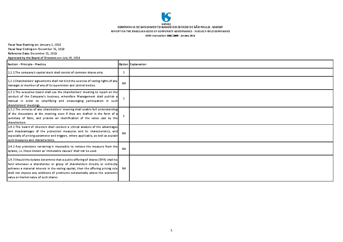 2019 - Governance Report - Fiscal Year Starting on: January 1, 2018 ...
