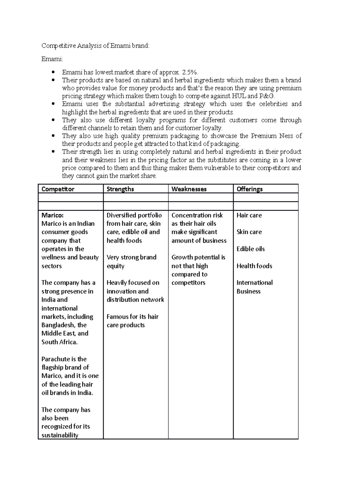 ITC and Marico - .good subject with lots of knowledge and have to learn ...