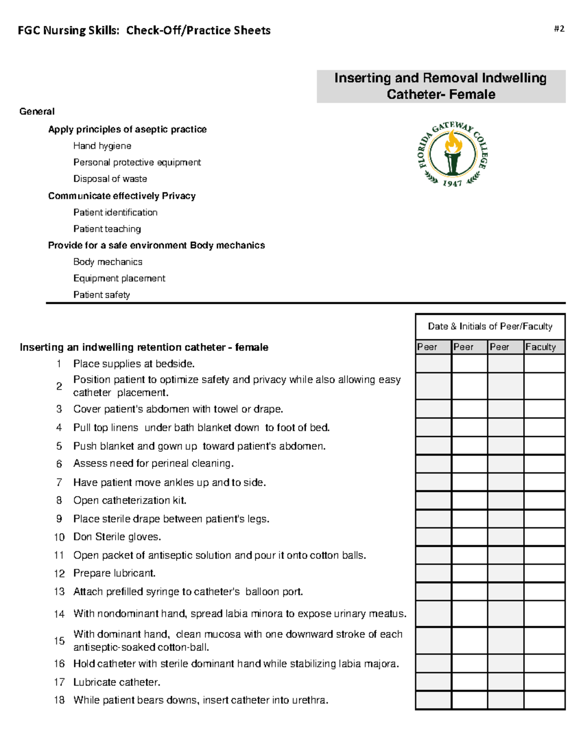 #2 Urinary Catheter-female 3 lots - FGC Nursing Skills: Check-Off ...